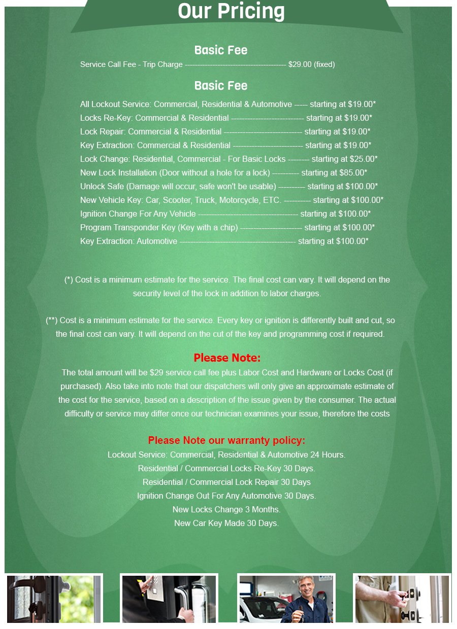 Brockton Locksmiths | Price List